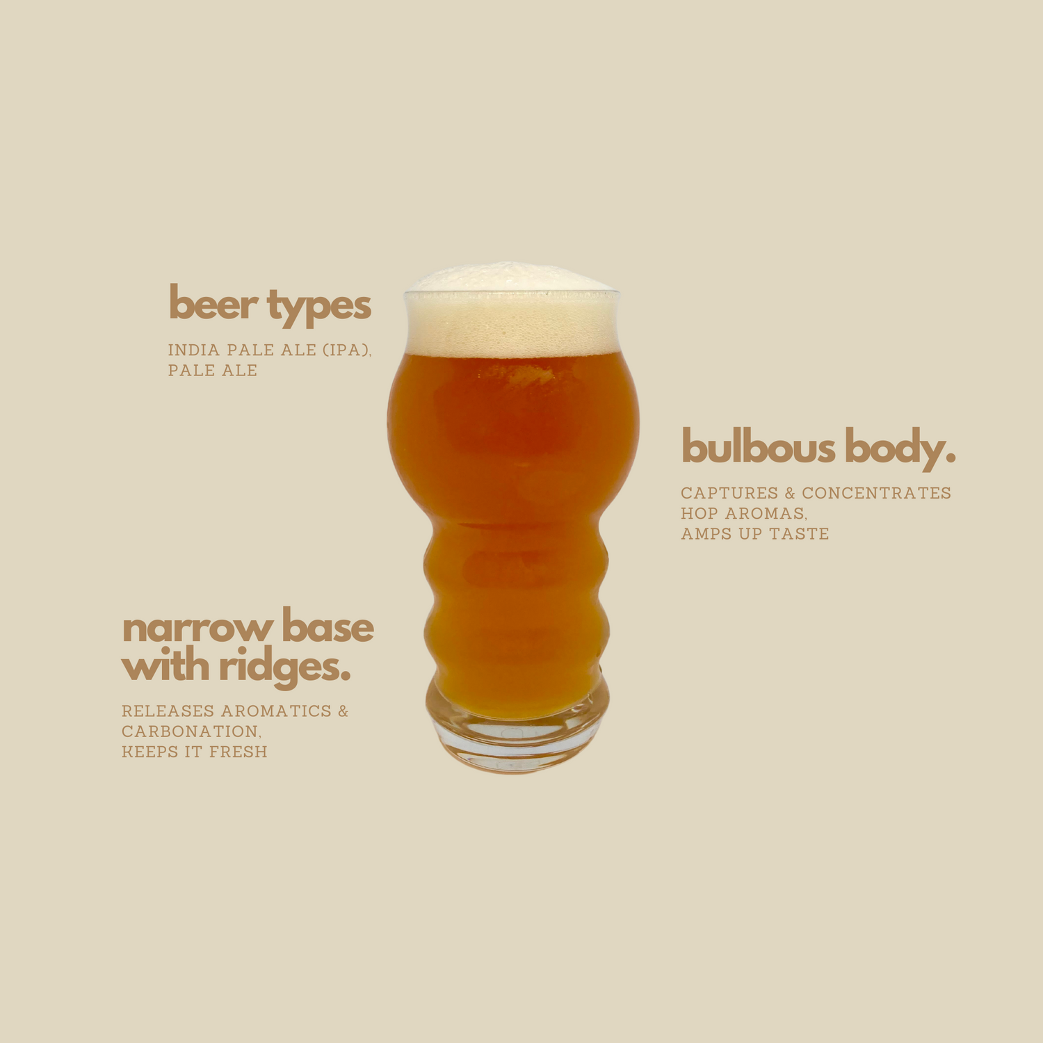 The India Pale Ale (IPA) & The IPA Glass – Craft Beer Glasses